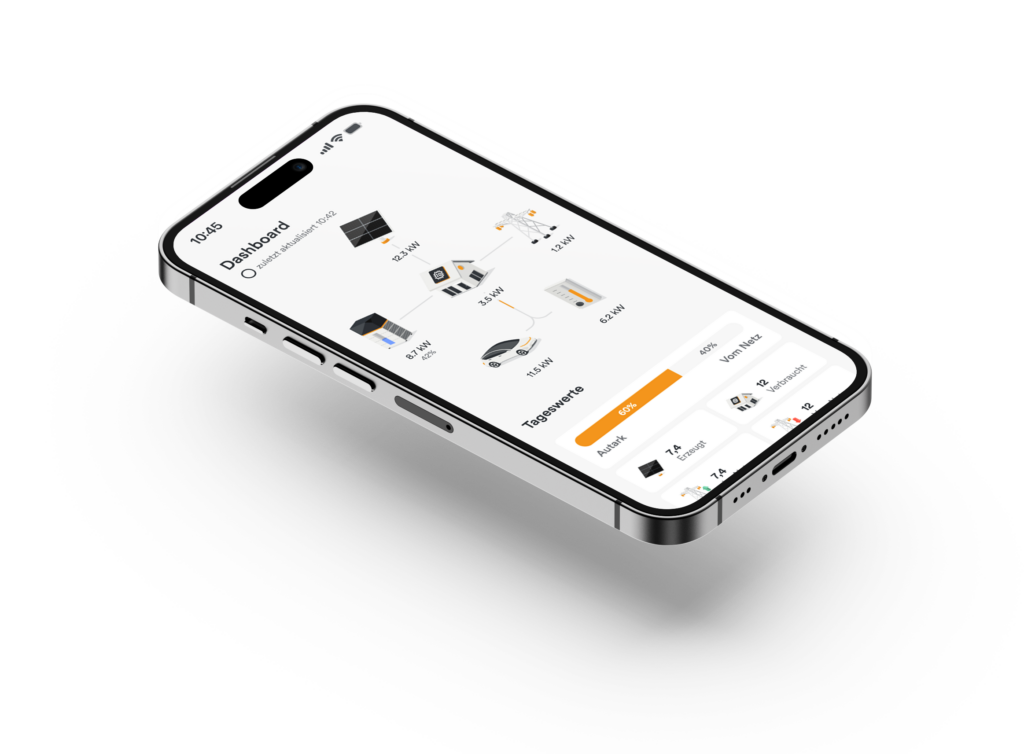 Ampere.SolarPro | Das Solarmodul der nächsten Generation